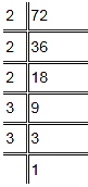 The prime factorization of 72 is ……………… - Sarthaks eConnect | Largest ...