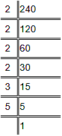 How many prime factors are there in the prime factorization of 240 ...