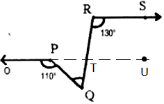In the below figure, OP || RS, ∠OPQ = 110° and ∠QRS = 130°, then ∠PQR is equal to - Sarthaks ...