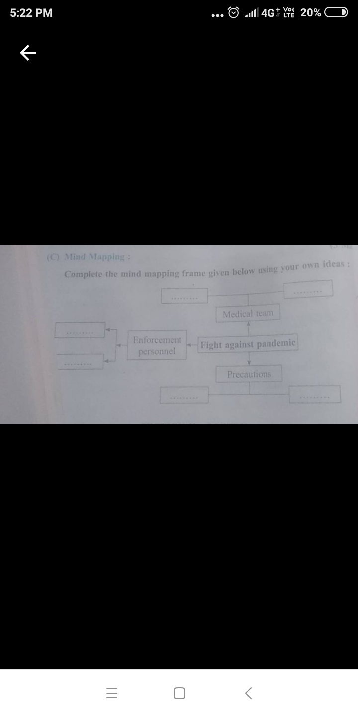 Mind mapping: complete the mind mapping frame given below using your own ideas: fight against ...