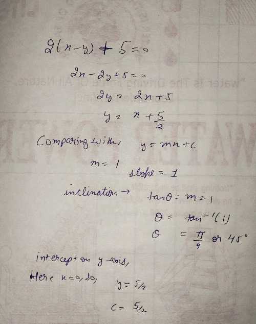 The equation of a straight line is 2(x – y) + 5 = 0. Find its slope ...