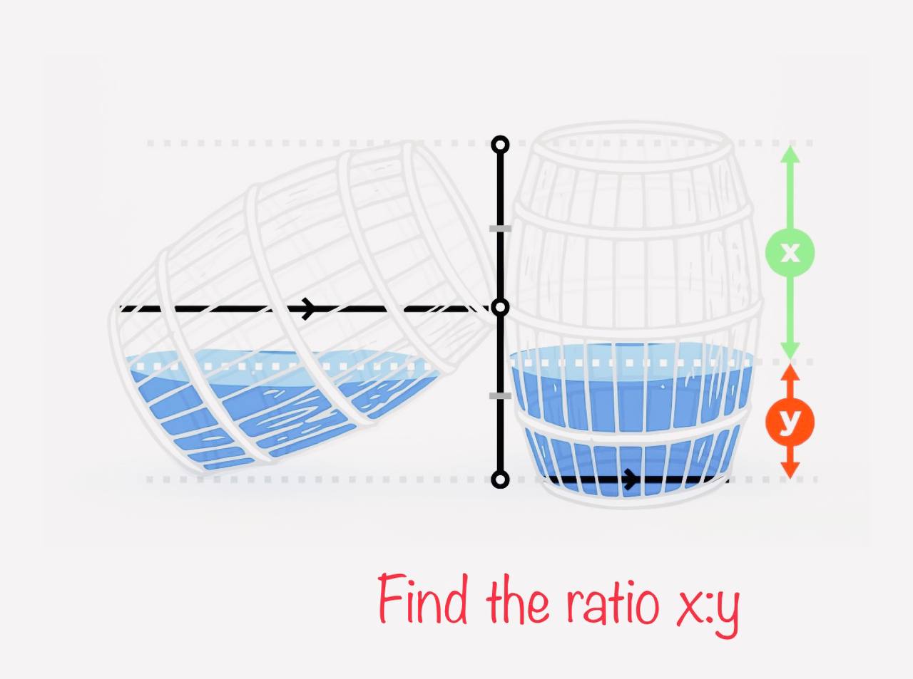 Find the ratio x:y. - Sarthaks eConnect | Largest Online Education ...