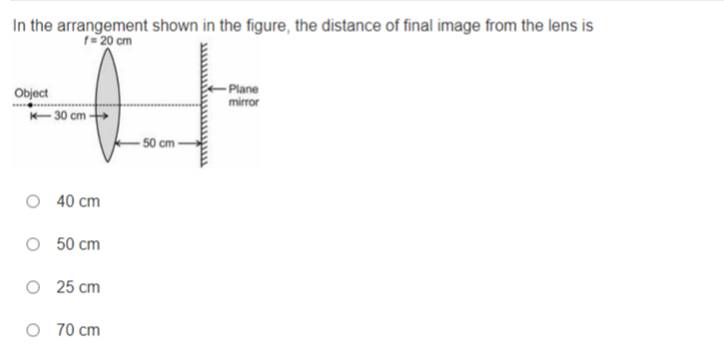 In the arrangement shown in the figure, the distance of final image ...