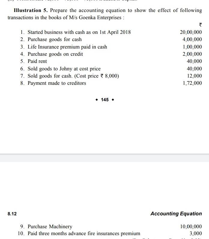 Illustration 5. Prepare the accounting equation to show the effect of ...