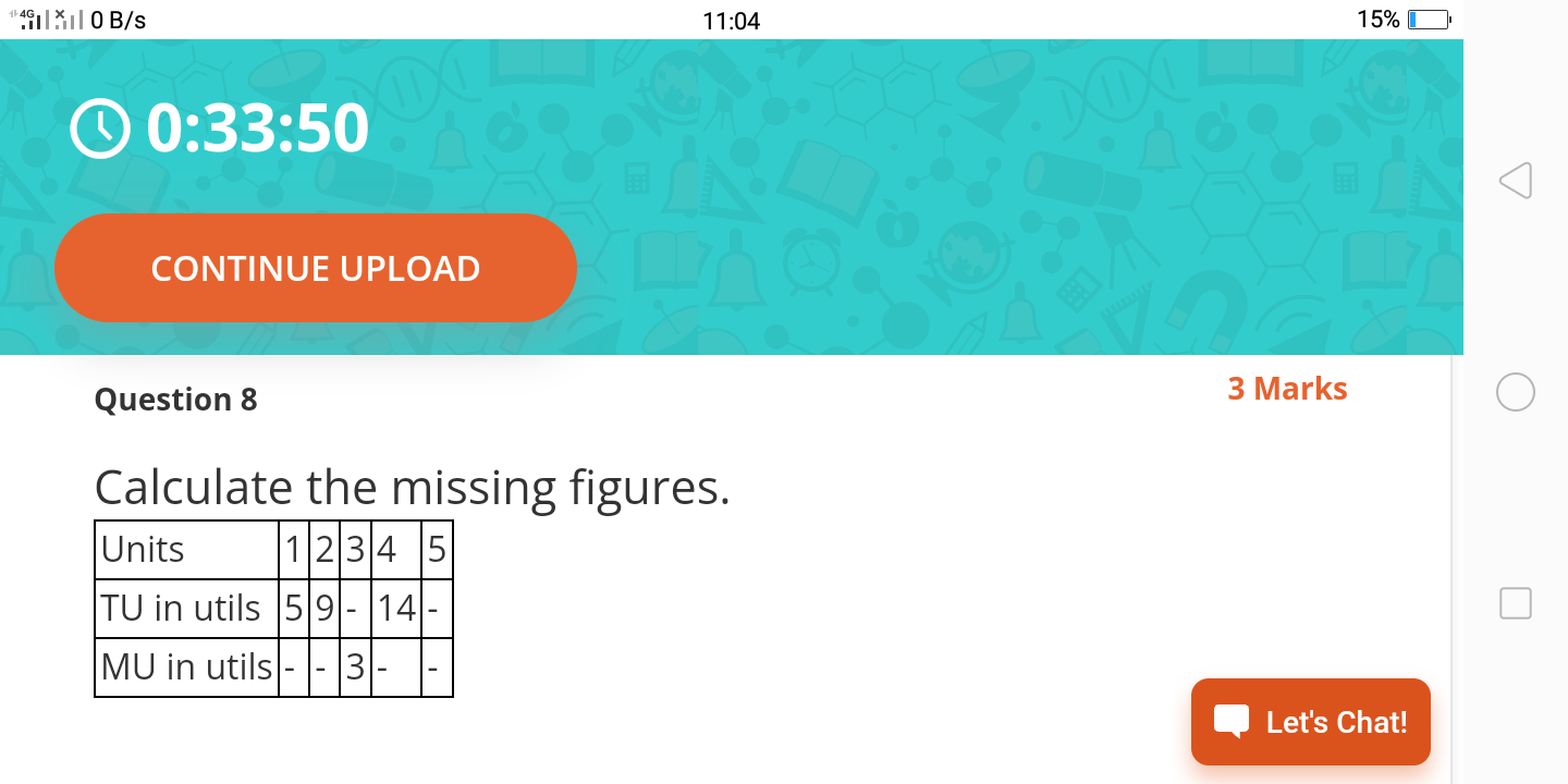 Calculate the missing figures. - Sarthaks eConnect | Largest Online Education Community