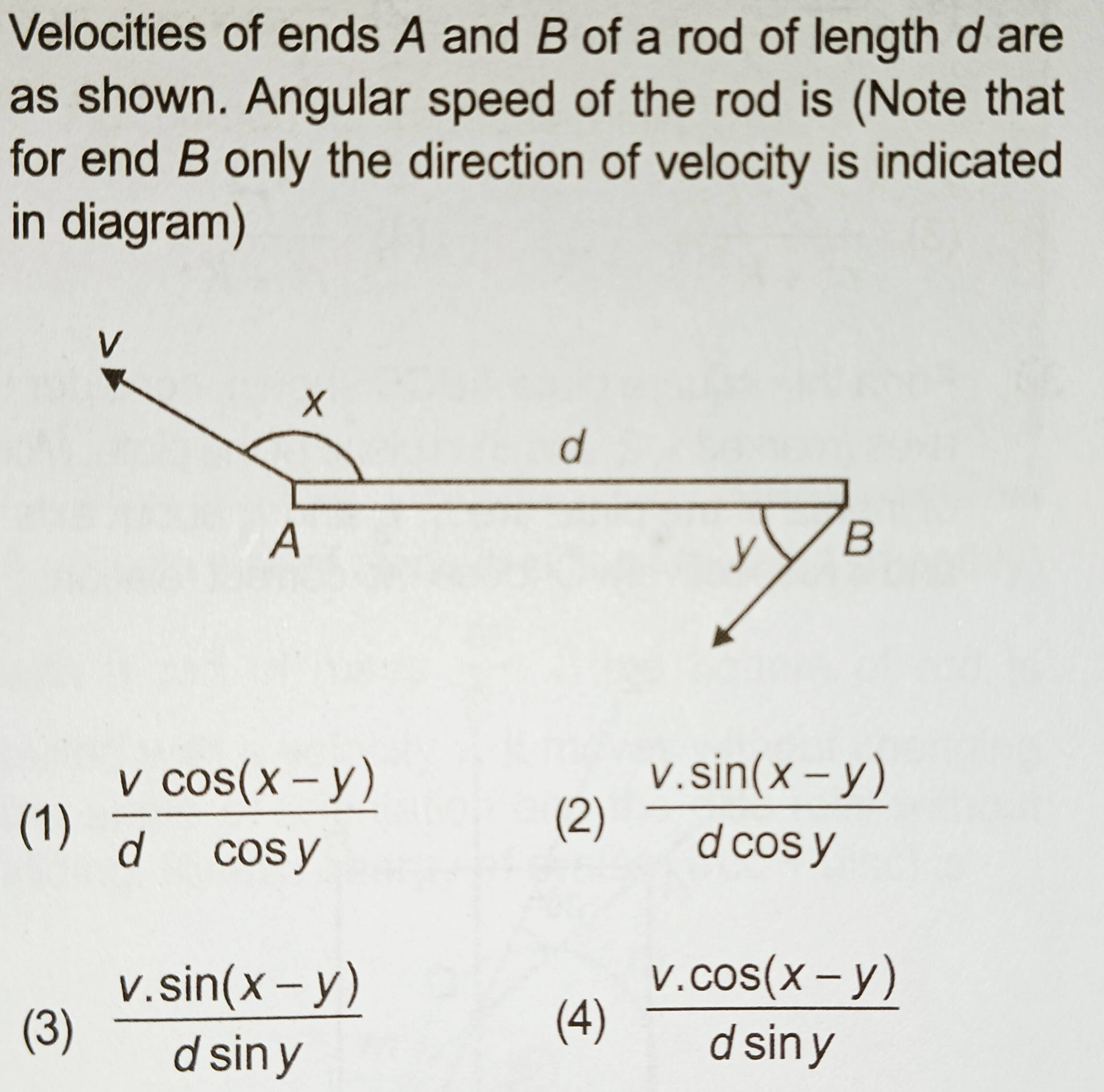 Velocities of ends \( A \) and \( B \) of a rod of length \( d \) are ...