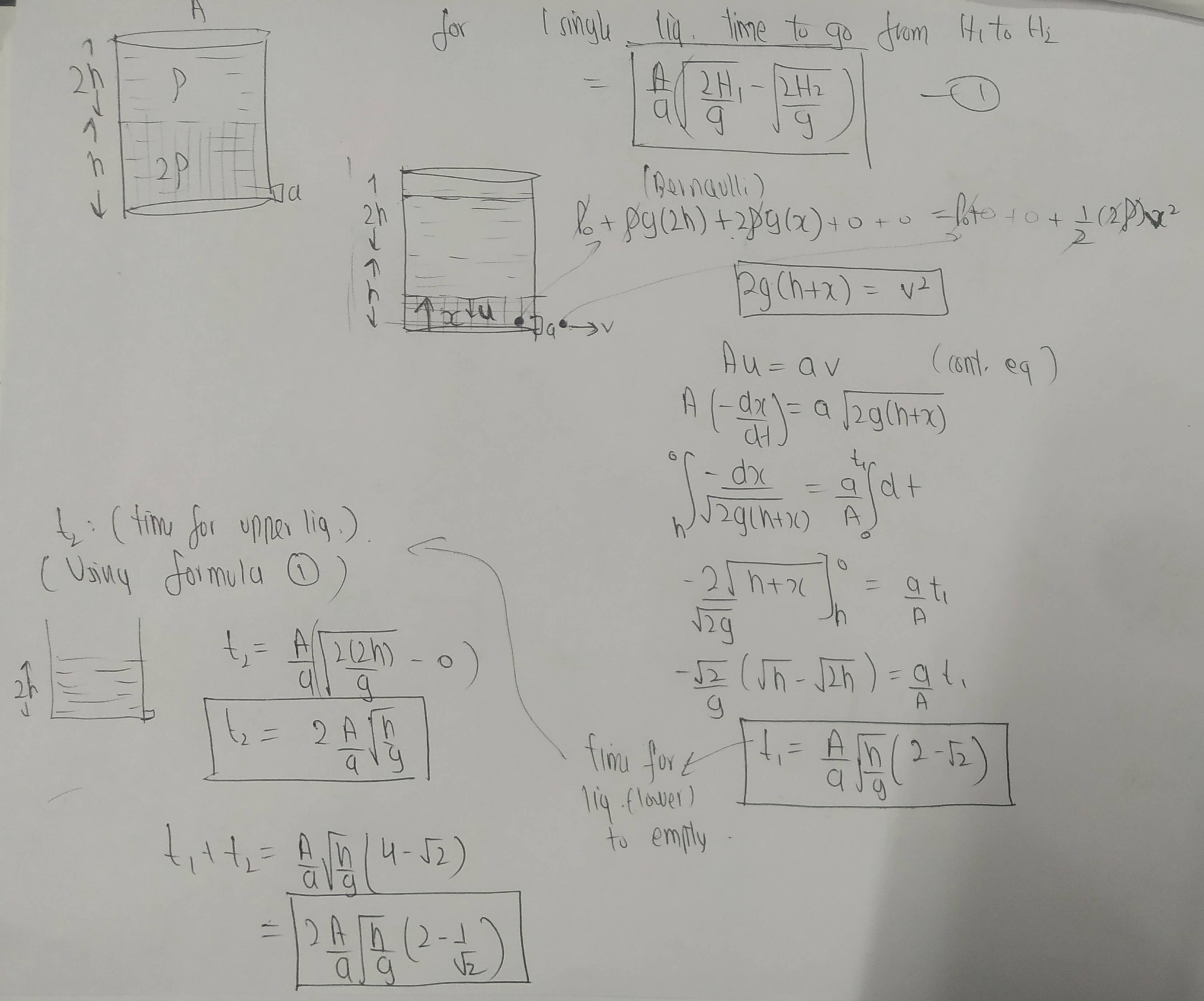 55. A tank of area \( A \) is filled with two immiscible liquids of density \( 2 \rho \) and ...