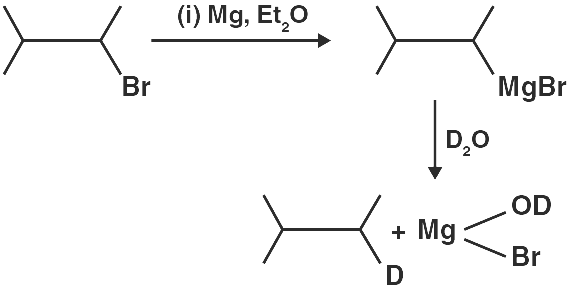 Compound 'A' undergoes following sequence of reactions to give compound ...
