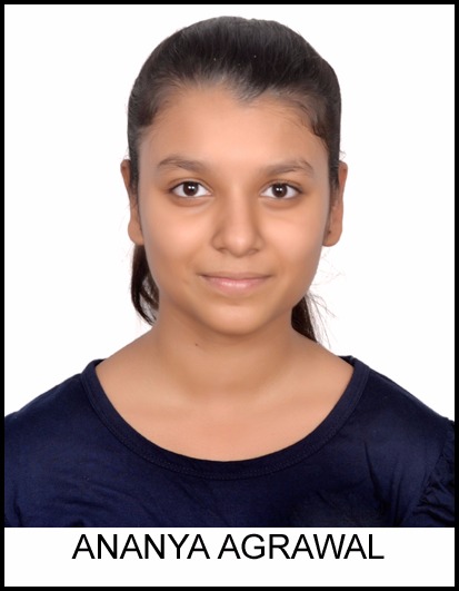 Sarthaks Wall of Success